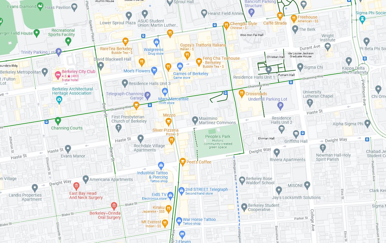 Bike navigation for cyclists - what's important - ASCENTALE